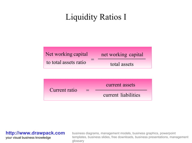 Liquidity ratio i diagram | PPT