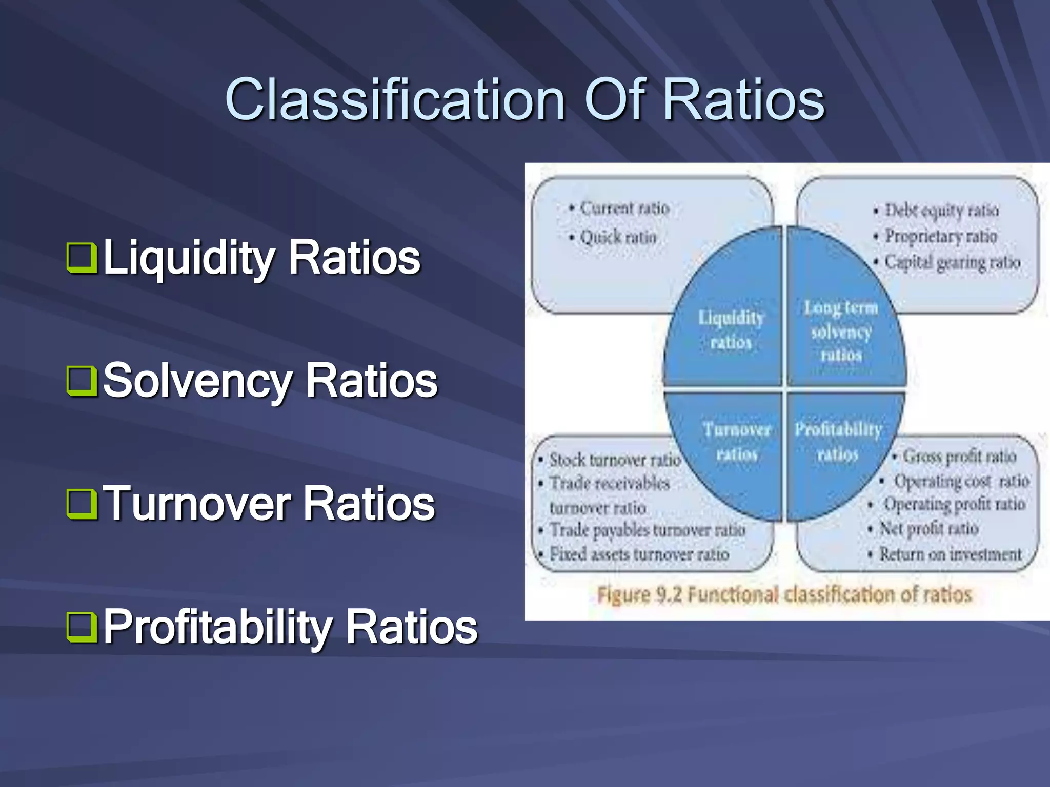 Liquidity ratios.ppt