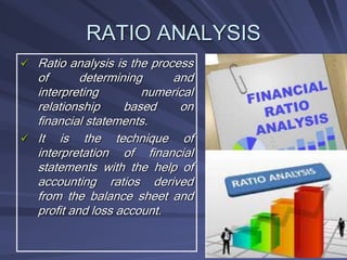 Liquidity ratios.ppt