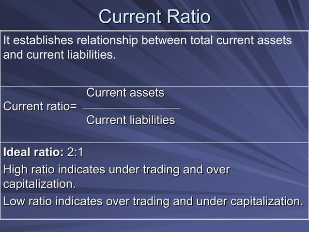 Liquidity ratios.ppt | Stocks and Bonds | Personal Investing