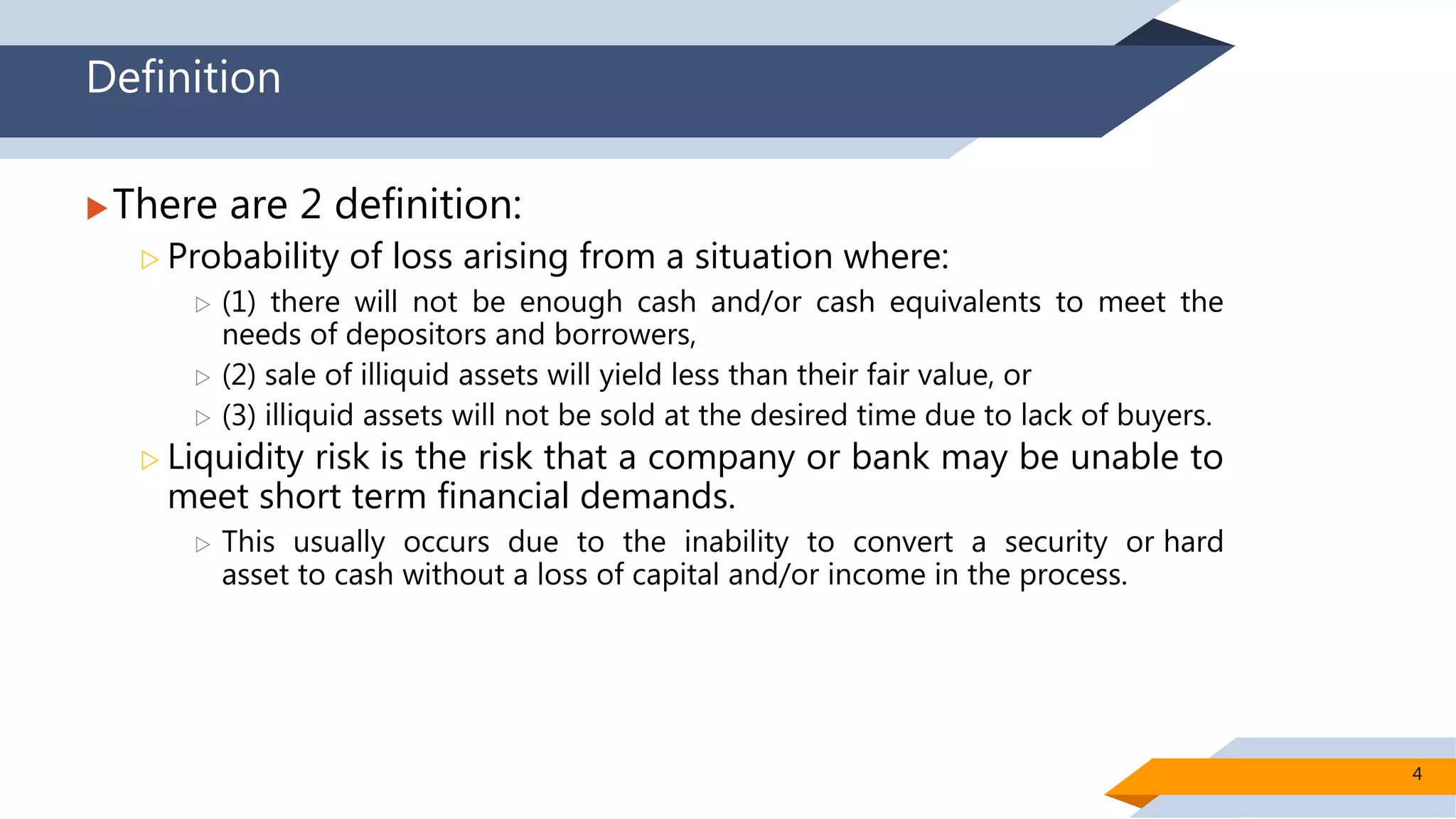 Liquidity Risk | PPTX
