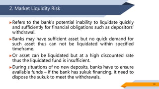 Liquidity Risk | PPTX