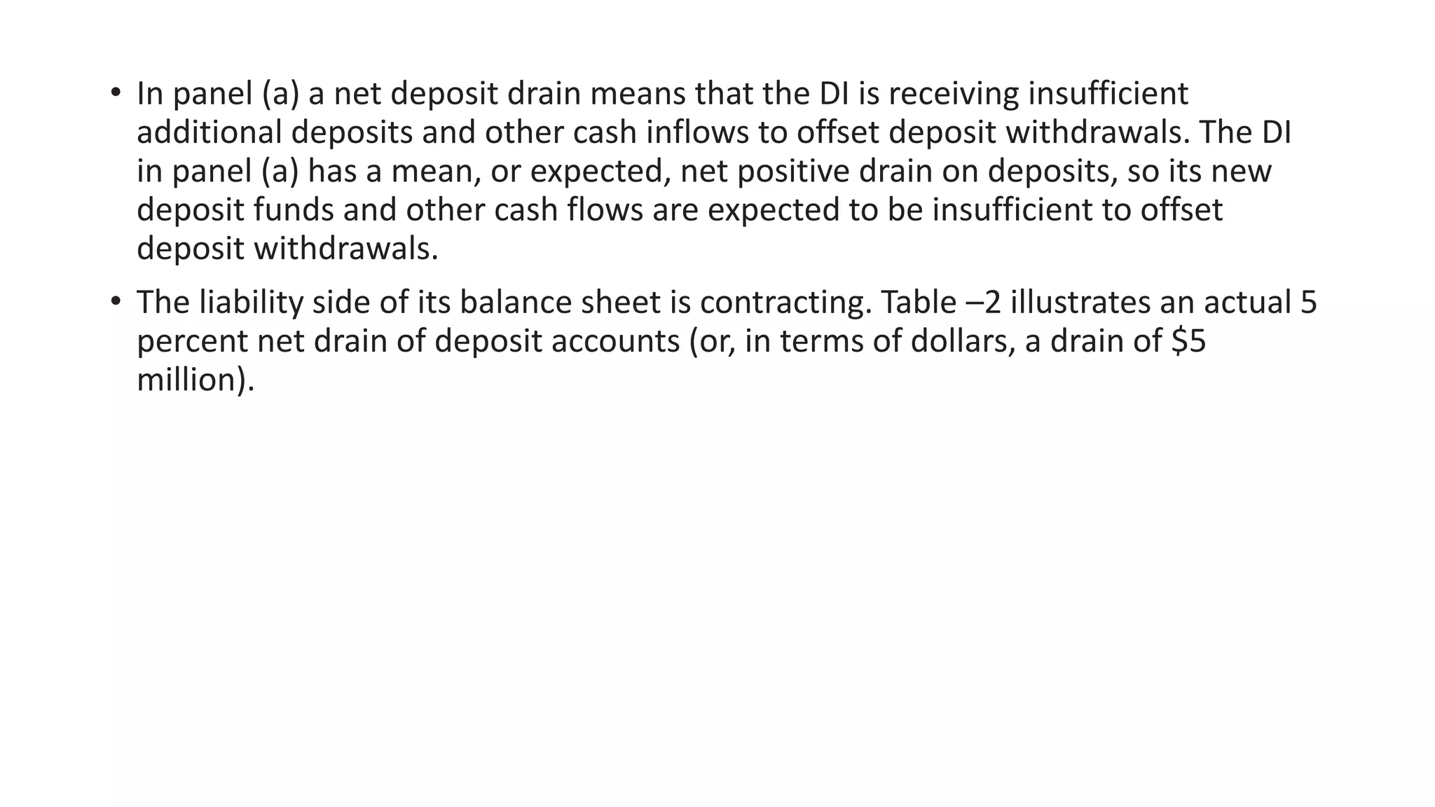 Liquidity Risk.pptx