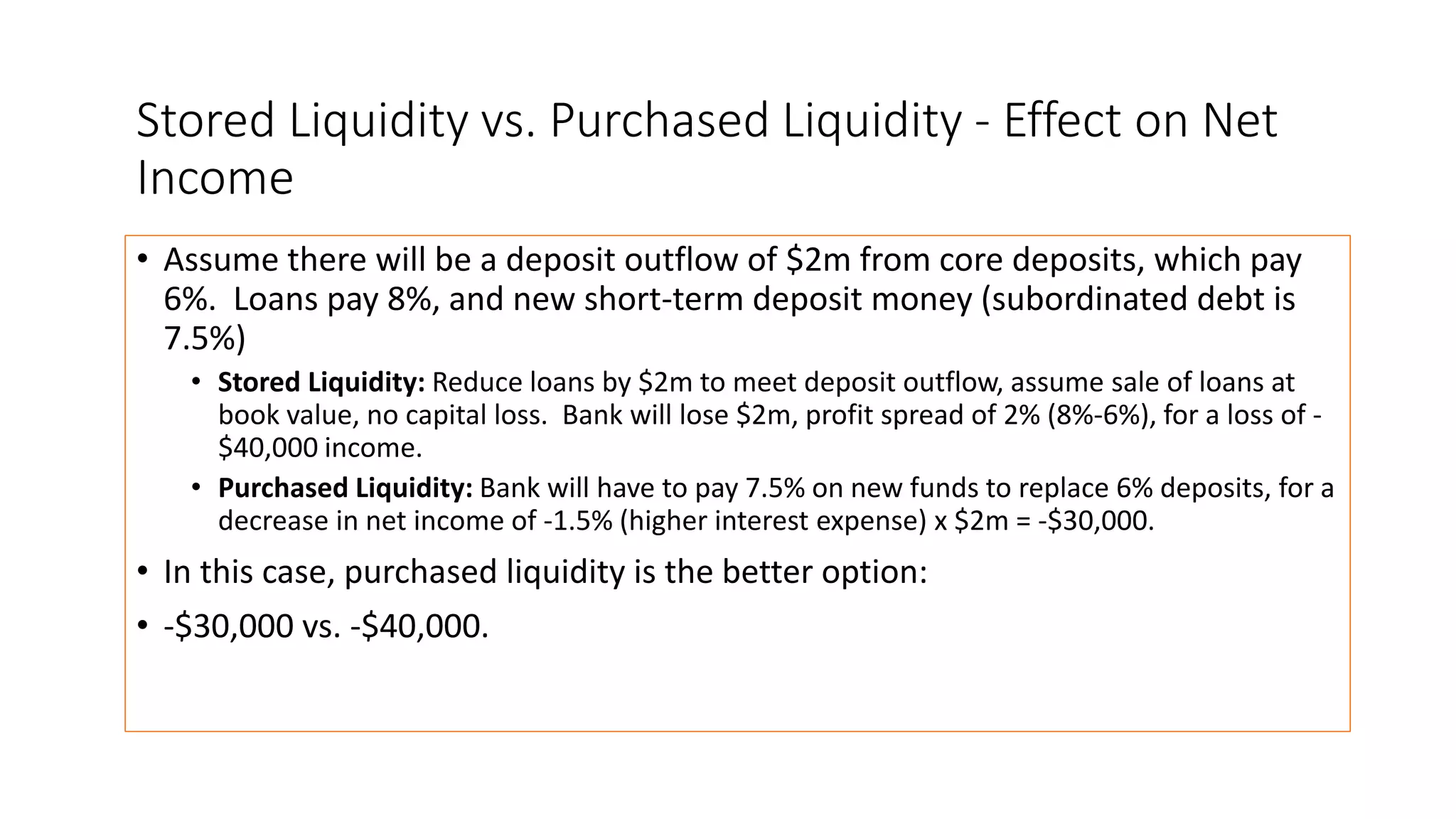 Liquidity Risk.pptx
