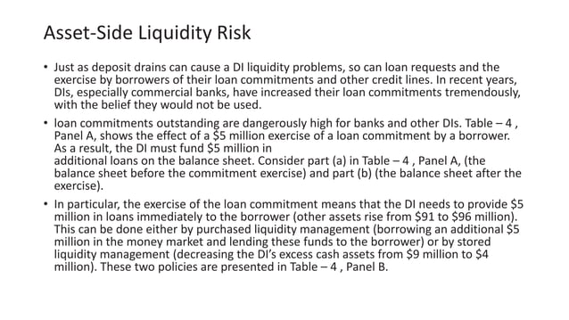 Liquidity Risk.pptx