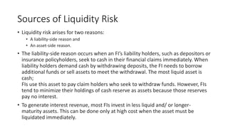Liquidity Risk.pptx