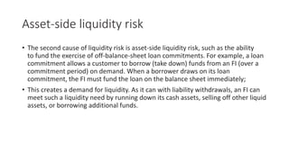 Liquidity Risk.pptx