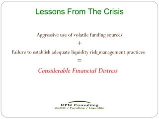 ALCO Process - Liquidity Risk Management | PPT