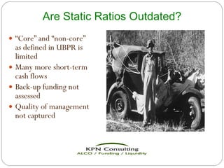 ALCO Process - Liquidity Risk Management | PPT