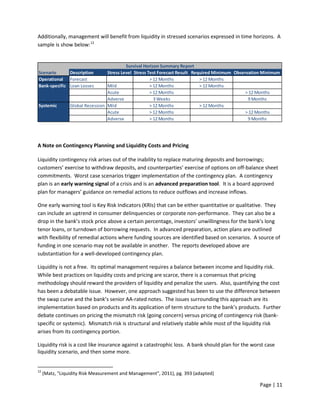Liquidity Risk Reporting, Measurement and Management | PDF