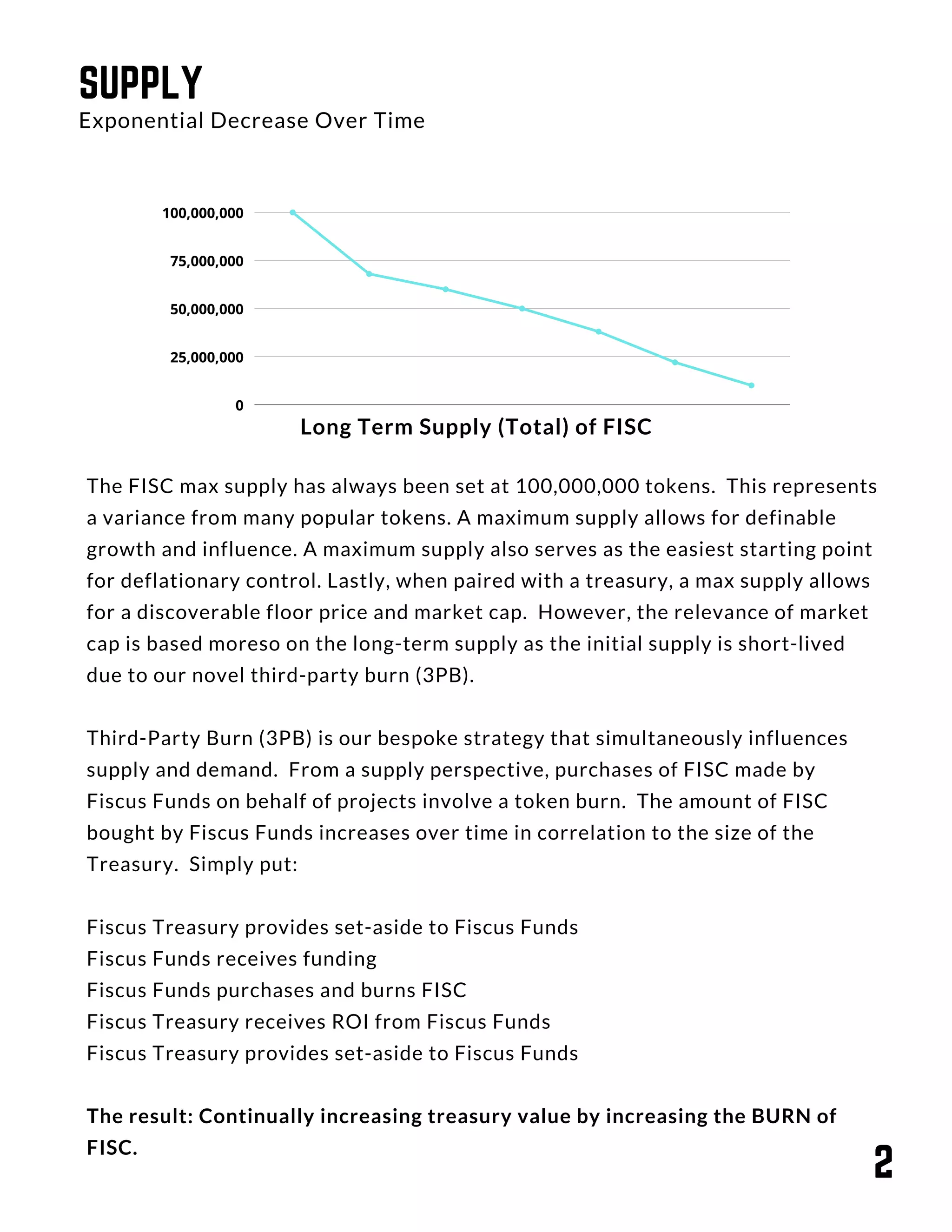 Liquidity Squeeze Thesis | PDF | Stocks and Bonds | Personal Investing