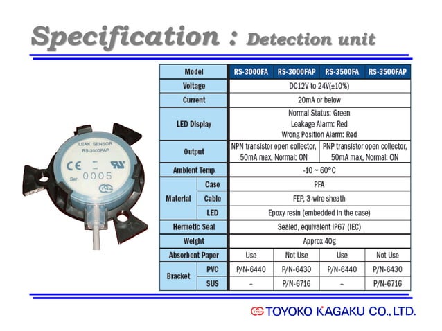 New Liquid Leak Sensor: RS-3000 | PDF