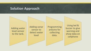 Liquid level monitoring & warning system | PPT