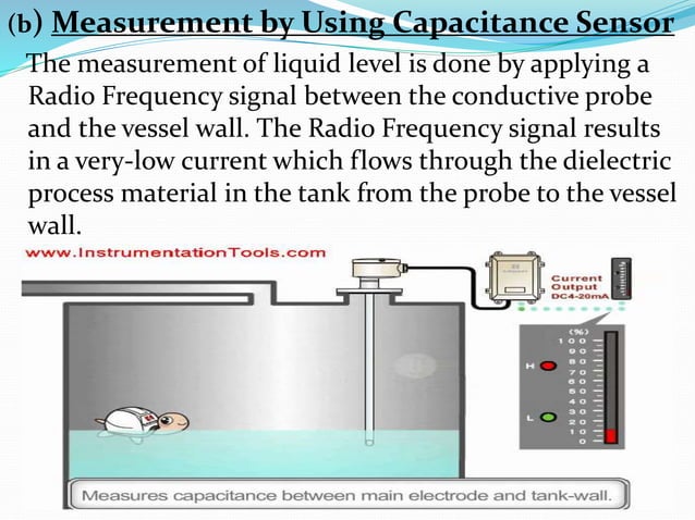 Liquid level transducer | PPTX | Physics | Science
