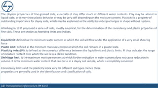 Liquid LImit.pptx