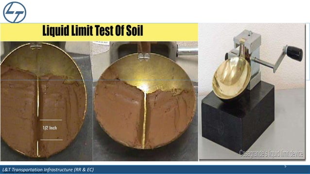 Liquid LImit.pptx | Gardening | Home & Garden