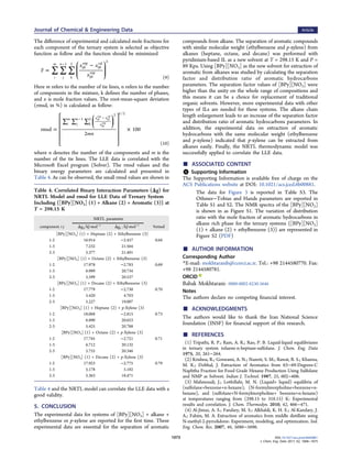 Liquid liquid equilibria data for ethylbenzene or p xylene with alkane ...