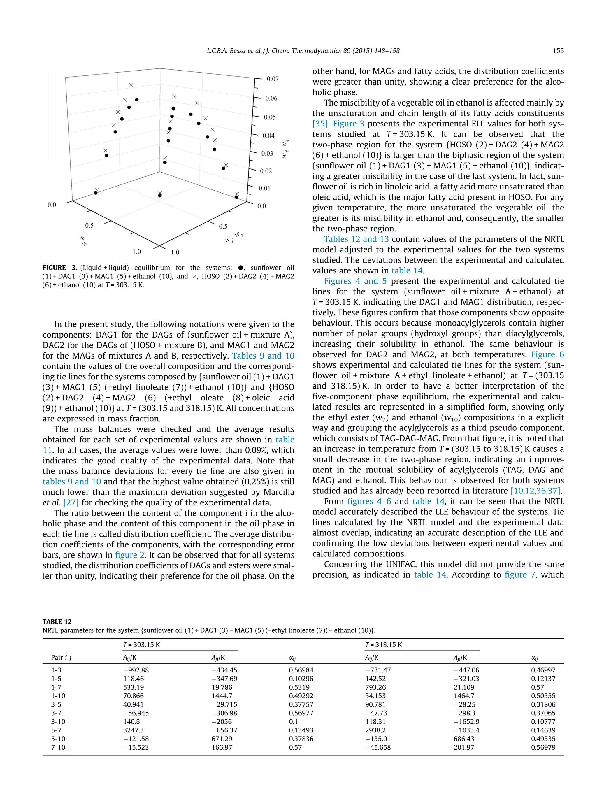 (Liquid liquid) equilibrium of systems involved in the stepwise ...