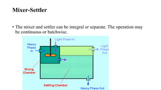 Liquidliquidextraction 1-171202052711 | PPT