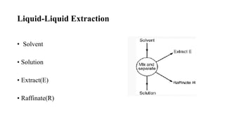 Liquid liquid extraction 1 | PPTX