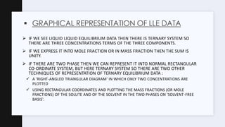 LIQUID LIQUID EXTRACTION | PPT