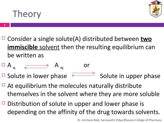 Liquid liquid extraction sy 2014 | PPT | Chemistry | Science