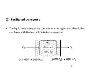 Liquid membrane | PPTX