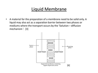Liquid membrane | PPTX
