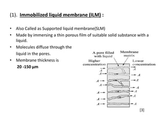Liquid membrane | PPTX