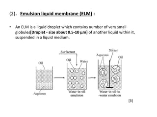 Liquid membrane | PPTX