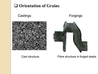 Liquid metal forging | PPT