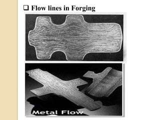 Liquid metal forging | PPT