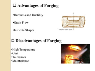 Liquid metal forging | PPT