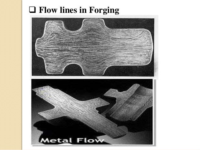 Liquid metal forging