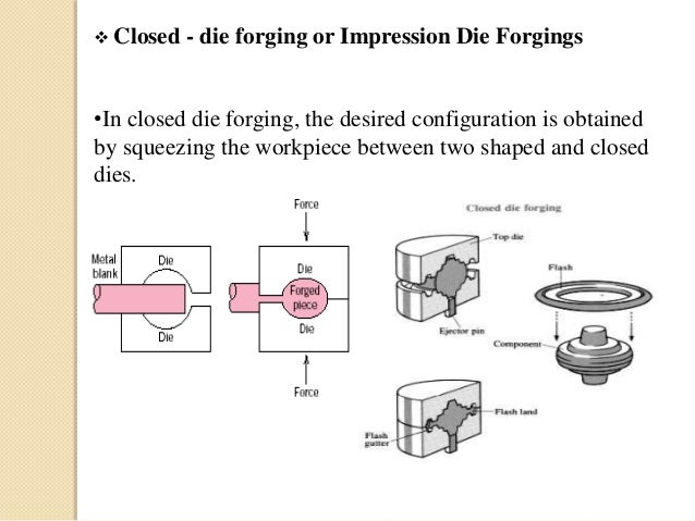 Liquid metal forging