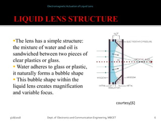 Liquid modified | PPTX