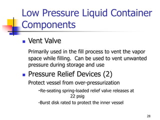 Liquid Nitrogen Productions and Handling | PPT
