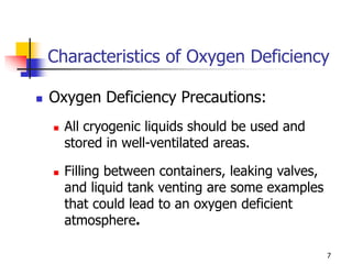 Liquid Nitrogen Productions and Handling | PPT