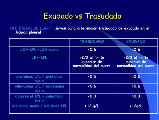Liquido pleural