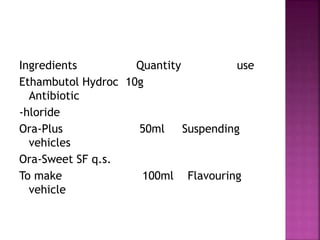 Liquid Oral Preparations (1) (1).pptx pharmaceutics I | PPTX