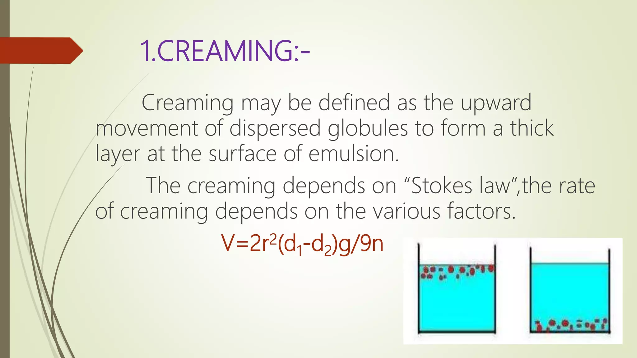 Liquid orals for pharm.D | PPTX