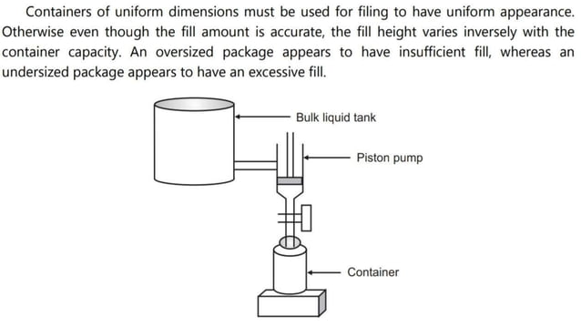 LIQUID DOSAGE FORMS - LIQUID ORALS AND IT'S PREPARATION AND EVALUATION ...