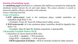 Liquid Orals Industrial Pharmacy-I Unit II | PPTX