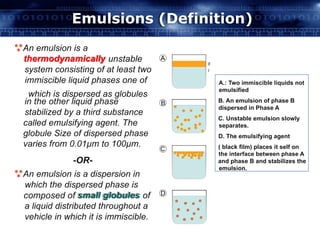 liquid orals_Emulsions_biphasic dosage forms | PPTX