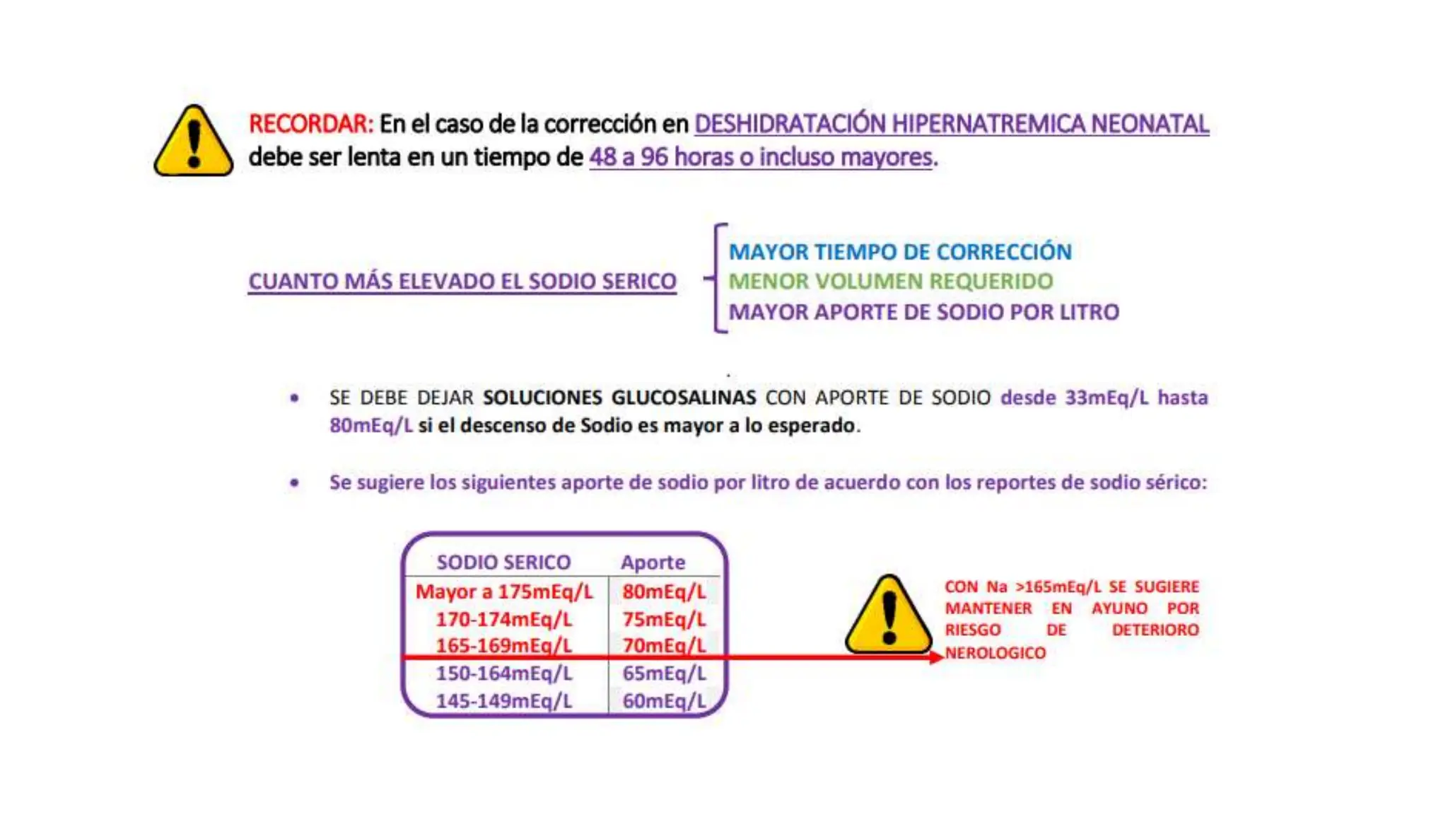 CALCULO DE REQUERIMIENTOS LIQUIDOS PEDIATRICOS | PPTX