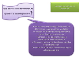 Liquidos corporales | PPTX