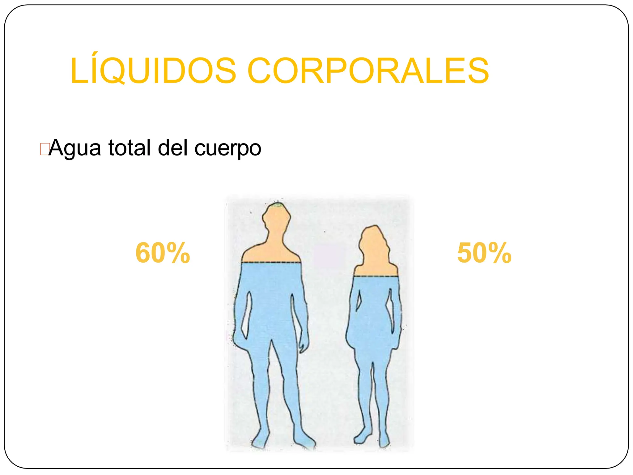 LIQUIDOS Y ELECTROLITOS EN CIRUGIA GENERAL | PPT