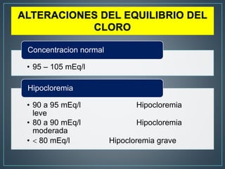 Liquidos y electrolitos | PPT