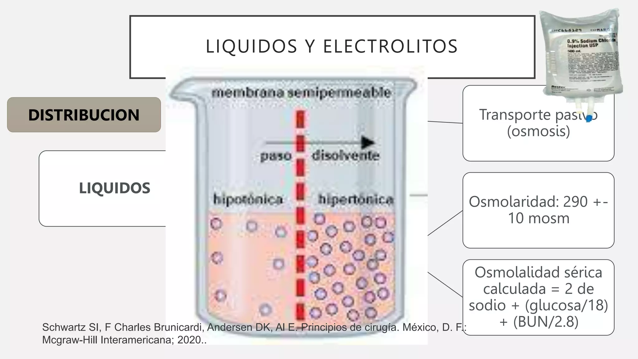 liquidos y electrolitos.pptx