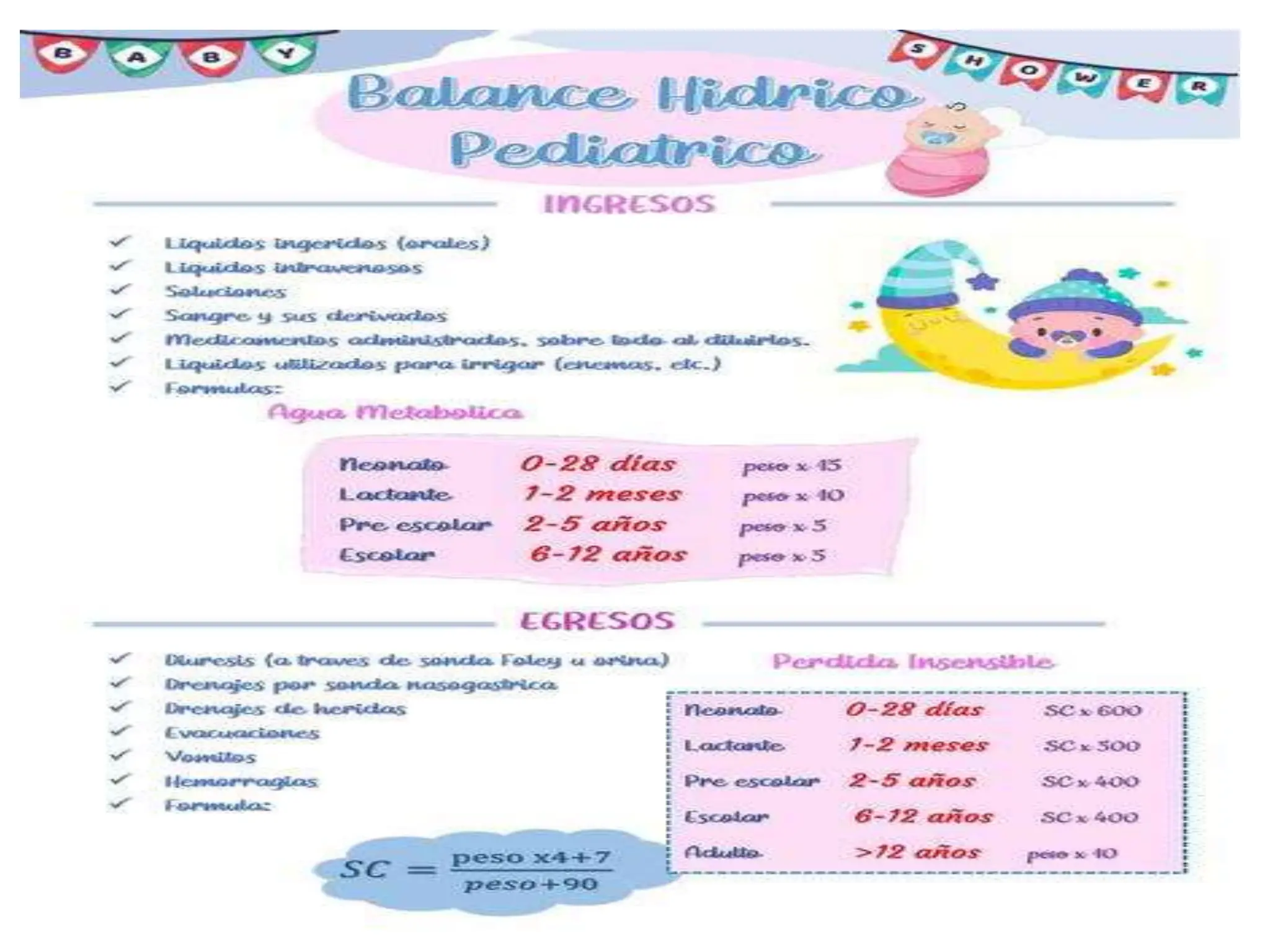 Liquidos y electrolitos en el paciente pediatrico.pptx